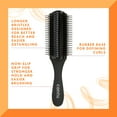 Cantu Detangle Wash Day Hair Brush for Thick Curly Hair with Long ...