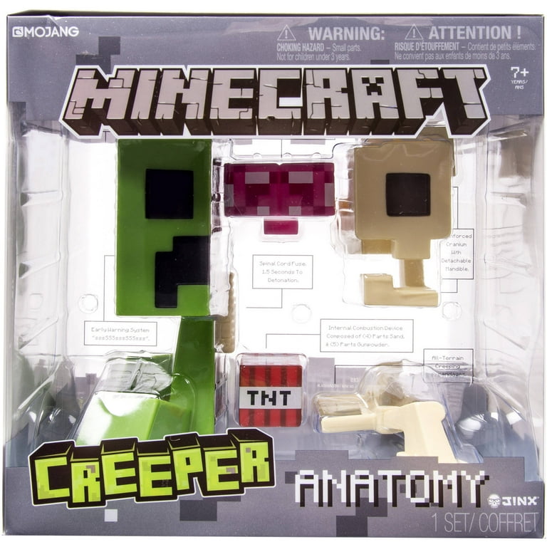 Minecraft Tapet Creeper Anatomy