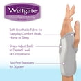 Wellgate for Women, PerfectFit Wrist Brace for Wrist Support, Right HSA ...