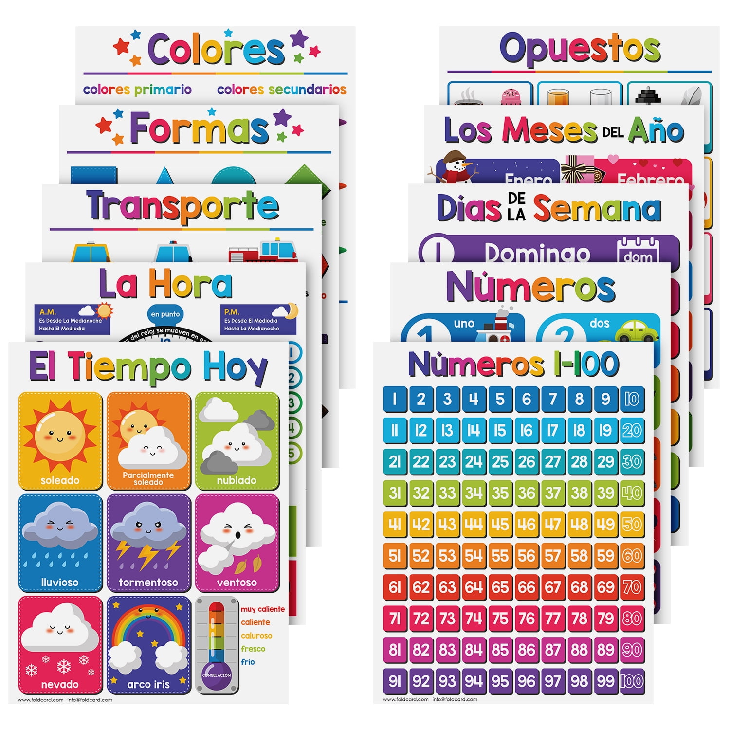 Spanish Educational Posters for Kids – Bundle of 10 Bilingual Classroom ...