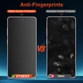ZYQEEE TPU Matte Privacy Screen Protector for Samsung Galaxy A17 5G ...