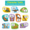 Scholastic Active Listening Teaching Guide Rectangle Bulletin Board ...