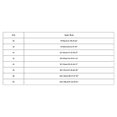 Bras for Women Full Coverage Lace Back Button Shaping Cup Adjustable ...