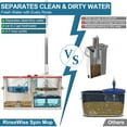 Tsmine Spin Mop Bucket with 4 Wheels, Separate Clean & Dirty Water, 6 ...