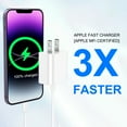 GREPHONE 2Pack 20W Type C Charger, 6ft USB C to Lightning Cable, Fast ...