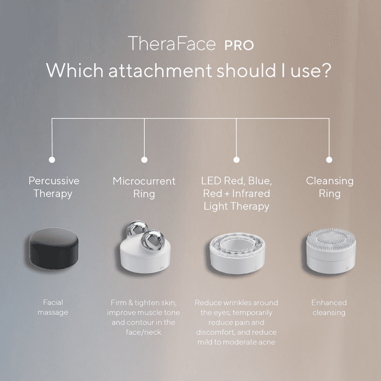 TheraFace PRO Microcurrent Facial Device - 8-in-1 Compact TheraFace PRO Microcurrent Facial Device - 8-in-1 Compact