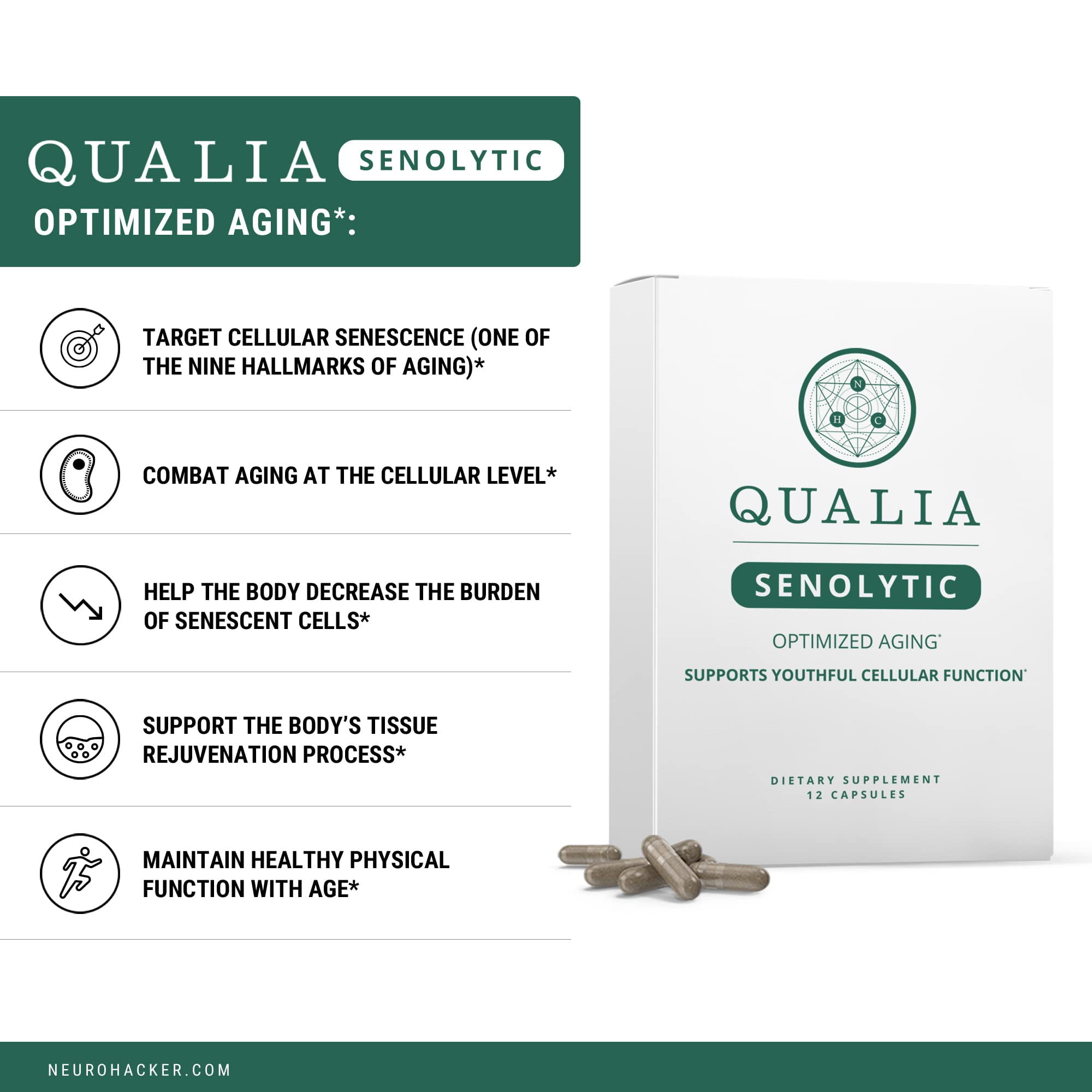 Buy Qualia Senolytic - The Ultimate Formula for Enhanced Cell Repair ...