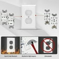 Electrical Receptacle Wall Plate Faceplates Covers Light Switches ...