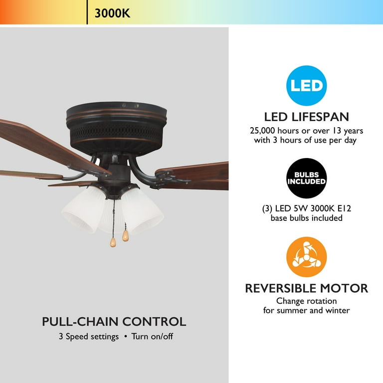 Reverse Ceiling Fan In Summer | Shelly Lighting