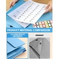 Accordion File Organizer Alphabetical,Portable Paper Organizer ...