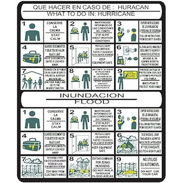 Señalamiento que Hacer en Sismos Procedimientos de Evacuación 30x40 cm De Evacuación Que hacer ...