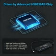 LINYAN-4-Port USB 2.0 Hub, Micro USB OTG Expander with HS8836AB Chip ...