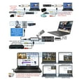 Universal Analog USB-Based TV Tuner Video Capture DVR For PC - Walmart.com