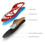 Valsole Orthopedic Insoles for Heel Pain, Flat Foot, Plantar Fasciitis ...