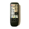 Sanyo New Replaced TV Remote Control GXFA GXBD GXBM CS-90283-1T, Wireless, Black, Compatible ...
