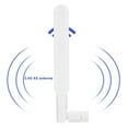 NestledNature 2.4G/5G/5.8G 8dBi Dual Band WiFi Antenna, Omnidirectional ...
