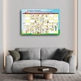 Baby Development Milestones Chart Poster New Mom Infant Growth Guide ...