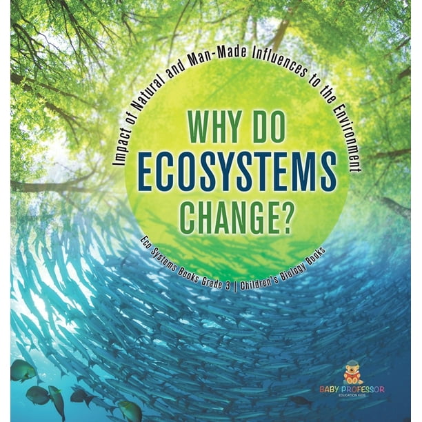Why Do Ecosystems Change? Impact of Natural and Man-Made Influences to ...