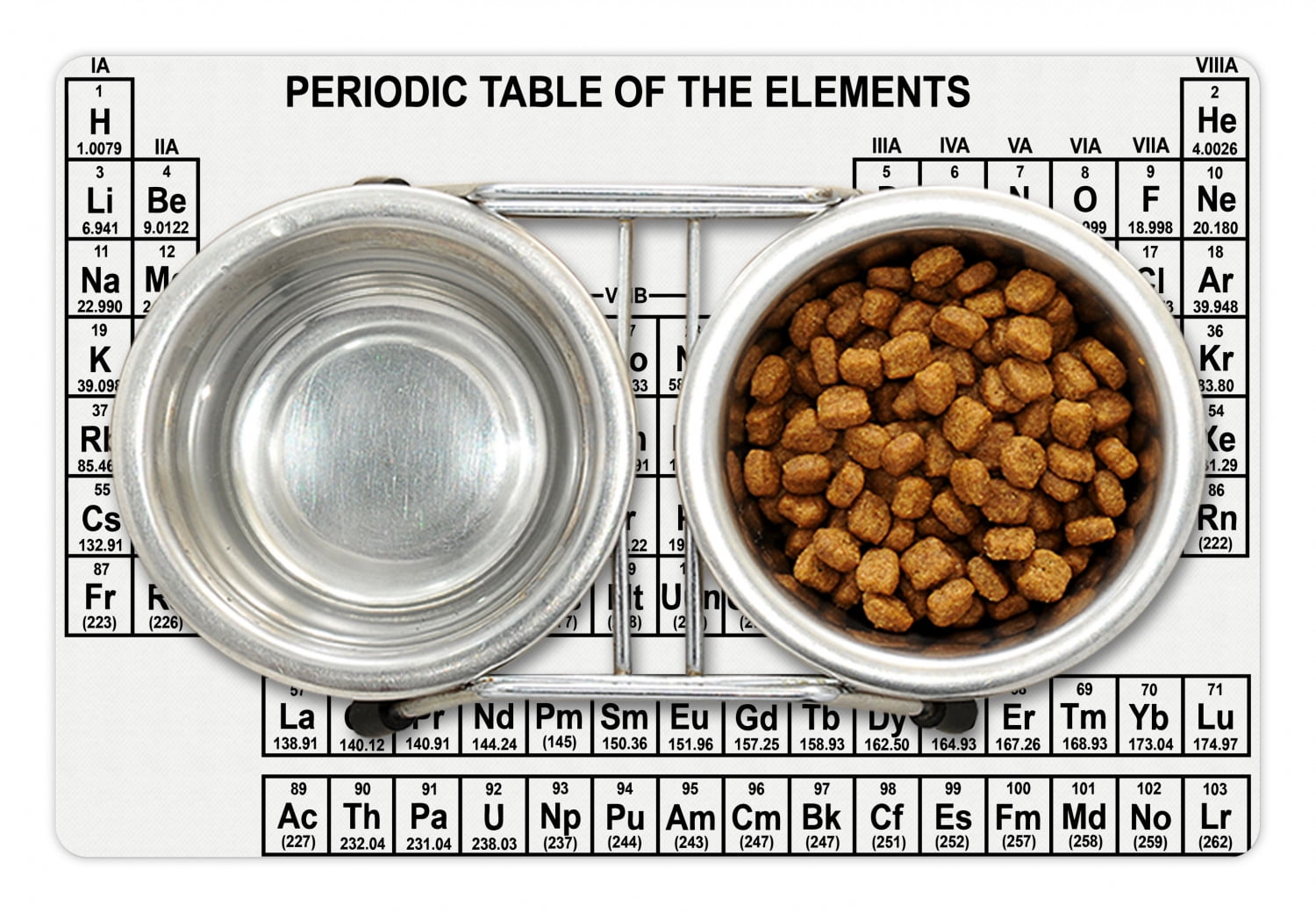 Periodic Table Pet Mat for Food and Water, Monochrome Simple Science ...