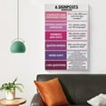 6 SIGNPOSTS Notice & Note - Fiction And Nonfiction, English Language Educational Classroom Chart ...