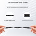 7829 Flat Design USB4 Data Cable 8K Video Output PD240W Type c Fast ...