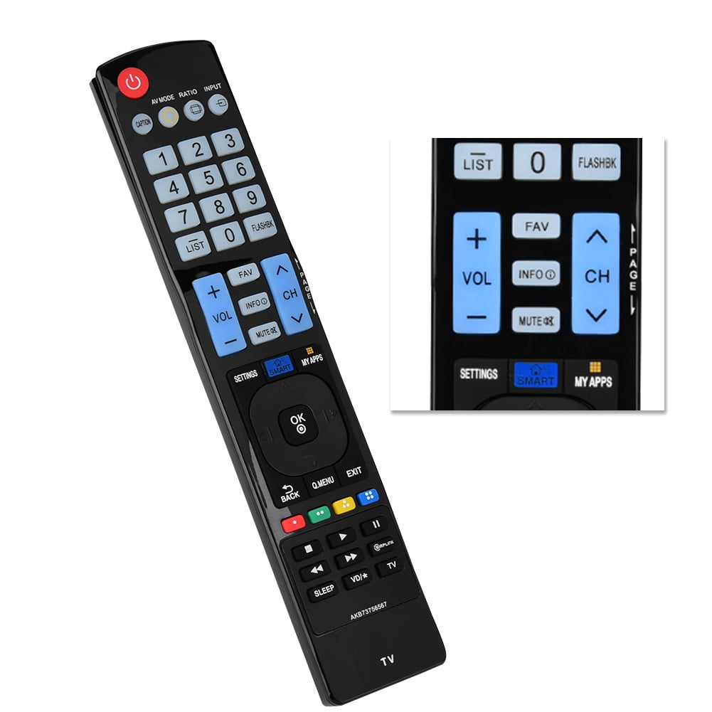 Click here for Estink Ccdes Smart Control  Control For Tv remote... prices