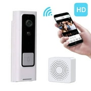 Ring Doorbell Motion Detection