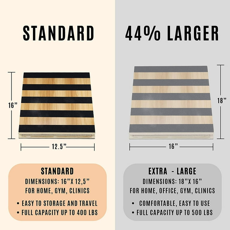 Wood Slant Board 22 Degrees