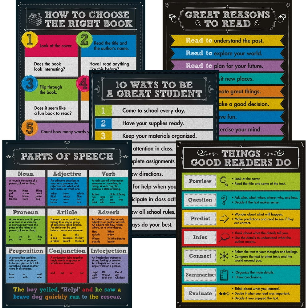 Carson-Dellosa CHALKBOARD READING CHART SET 5 charts - Walmart.com ...