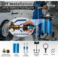 iSpring Spotless Car Wash System with Bypass Valve, Deionized Water ...
