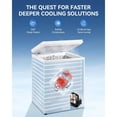 7 Cu.Ft Chest Freezer with Removable Storage Basket, Compact Deep ...