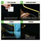 TouchUpDirect D4 Rapid Red Metallic Tinted Tricoat for Ford Exact Match ...