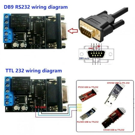 Loewten 1 Channel RS232 Delay Relay Module,UART Delay Relay Module,RS232 Delay Relay Module 1 ...