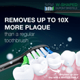 Wagner Stern WHITEN+ Edition. Smart Electric Toothbrush with Pressure ...