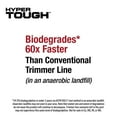 Hyper Tough .080 in. x 14 ft. Biodegradable Trimmer Line Coils - 5 ...