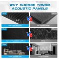 4 Pack High Density Acoustic Foam Panels 48 x 24 x 2" Black Sound ...