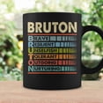 Bruton Family Name Bruton Last Name Team Coffee Mugs - Walmart.com