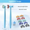Complete IPR Kit for Orthodontic Treatment, Interproximal Enamel ...