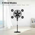 Pelonis 18 inch DC pedestal fan with remote control - Walmart Business ...