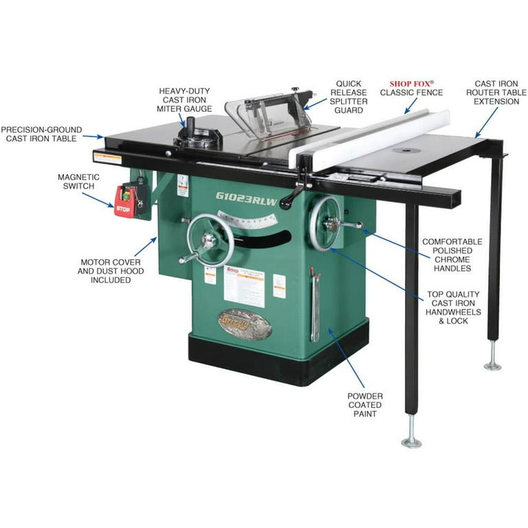 Grizzly Cabinet Table Saw Reviews | Cabinets Matttroy