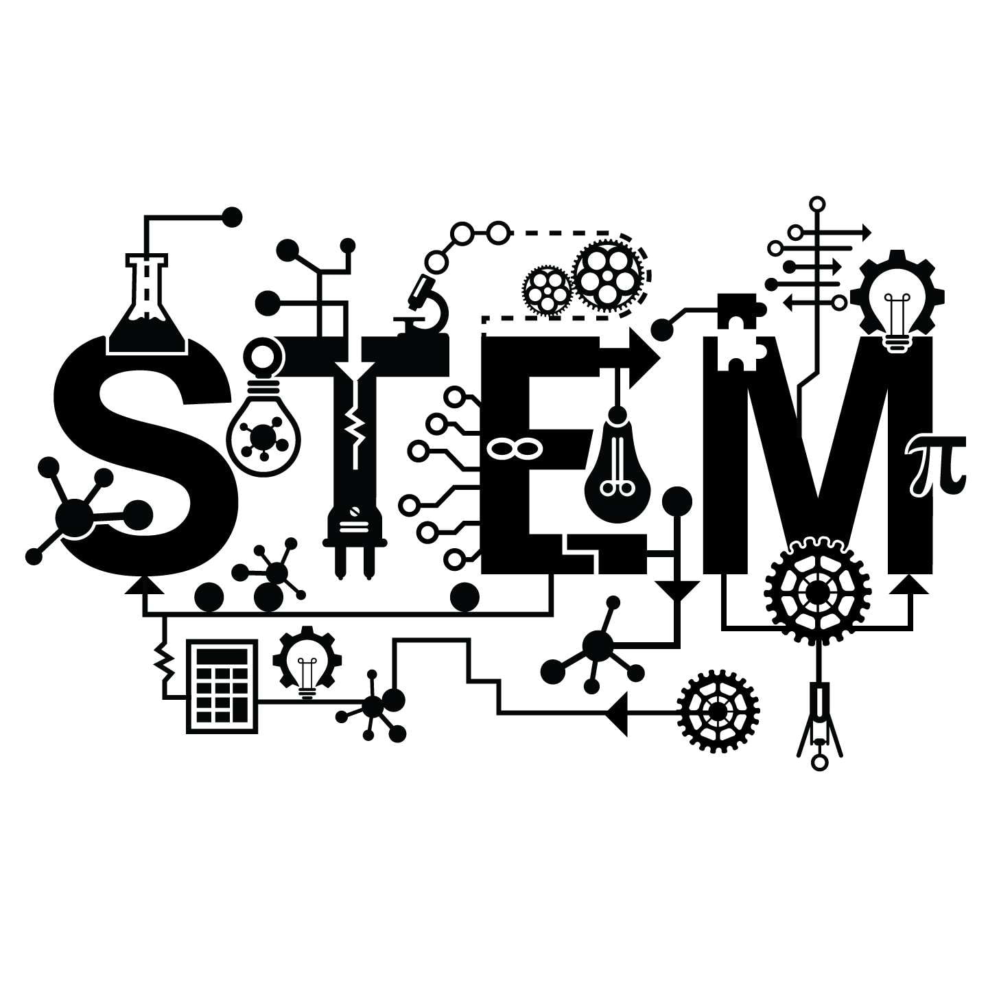 STEM Artwork Banner for Classroom Vinyl Wall Decal - Science Technology ...