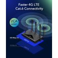 Cudy New 4G LTE Cat 6 WiFi Router, Qualcomm Chipset, LTE Modem, Dual ...