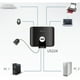 ATEN US224 2 x 4 USB 2.0 Peripheral Sharing Switch - Walmart.com