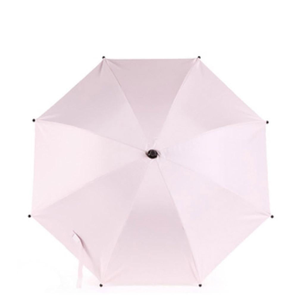 Click here for Estink Pram Parasol With Clamp Umbrella With Adjus... prices