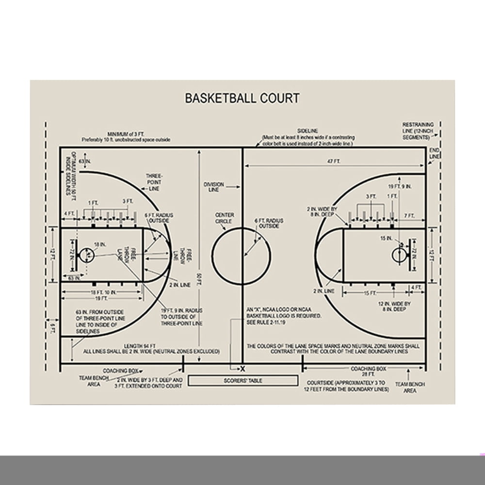Basketball Court Diagram Layout