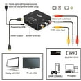 RCA to HDMI Video Converter 1080P, Mini CVBS Adapter for PC TV STB, PAL ...