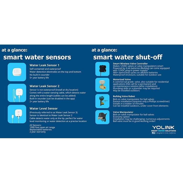 YoLink Smart Valve Controller With Motorized Ball Valve (1, 55% OFF