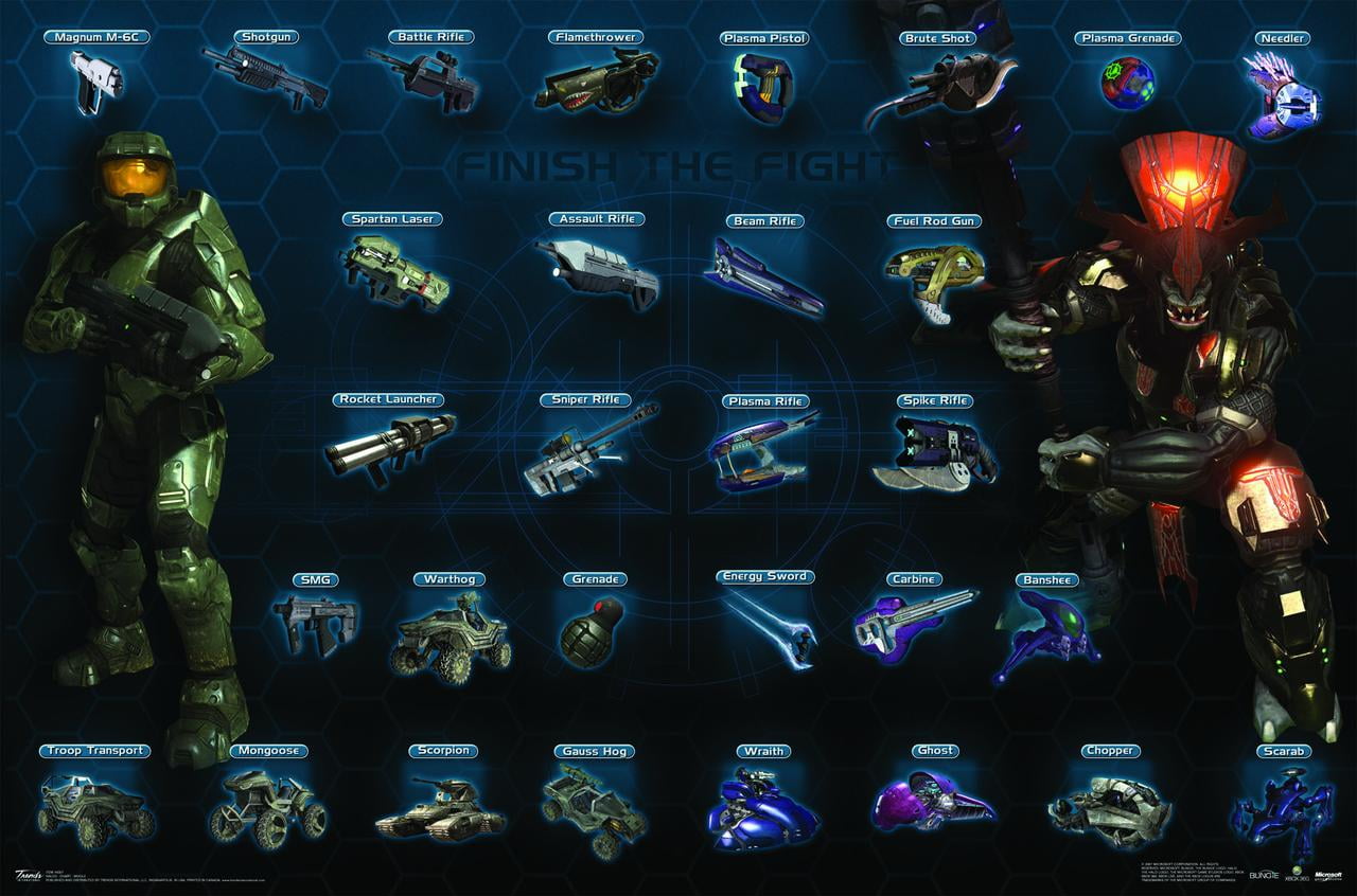 Trends International Halo 3 - Chart - Whole Poster - Walmart.com