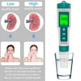 Tcwhniev Digital PH Meter 7 In 1 PH/ORP/EC/TEMP/SALT/S/G/TDS/Water ...