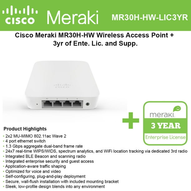 Cisco Meraki Support